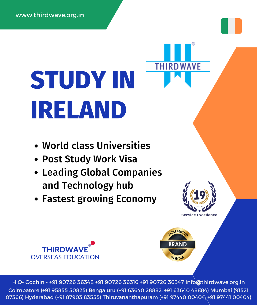 Higher Education in Ireland: Study Abroad Consultants - Thirdwave ...